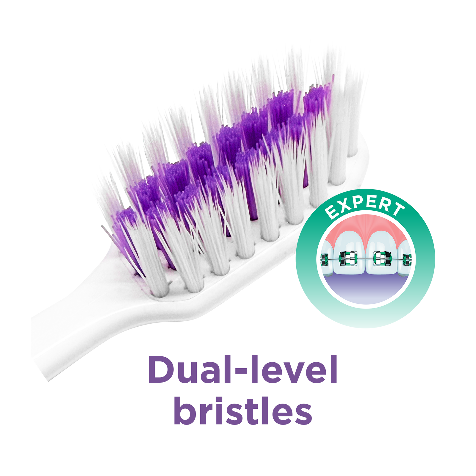 GUM® END-TUFT Toothbrush - Extra small head for patients with implants