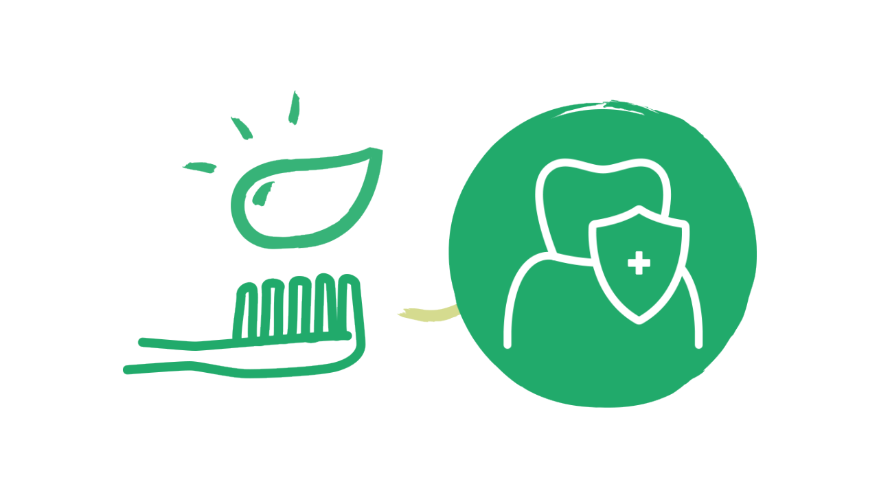 GUM® BIO Toothpaste - Natural and organic